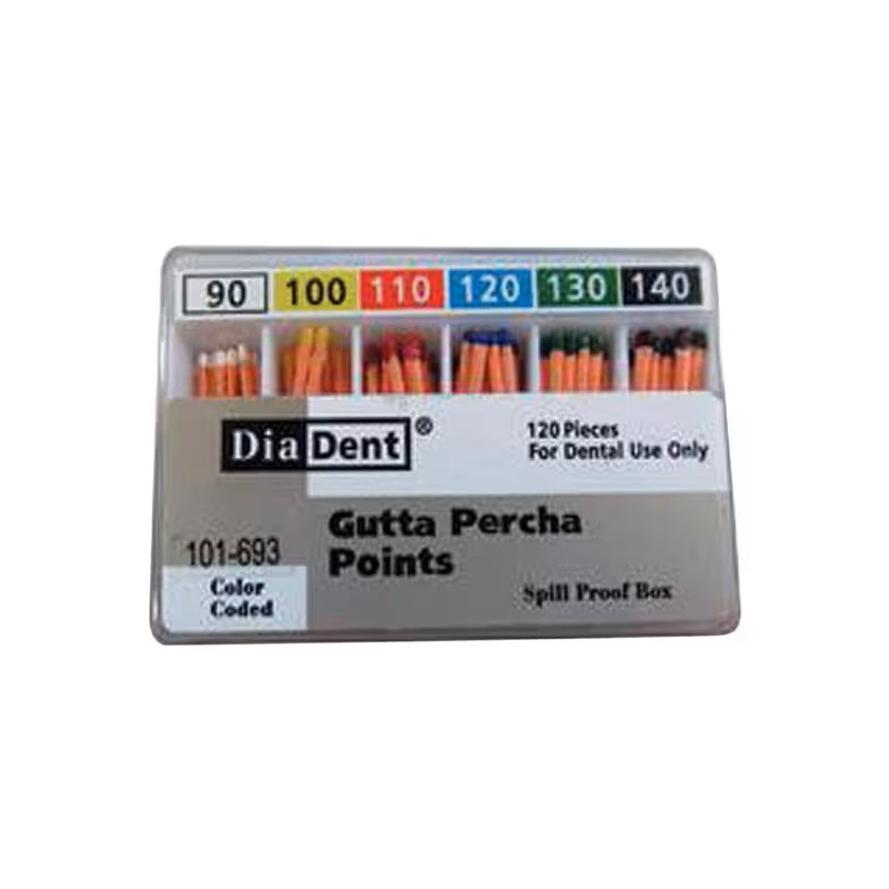 Gutta percha Set - 28 mm c. c. (90-140 assorted) (120/box) - Shipps ...