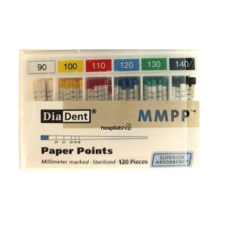 Paper point Set, - 28mm c. c. (90-140 assorted) (120/box) - Shipps ...